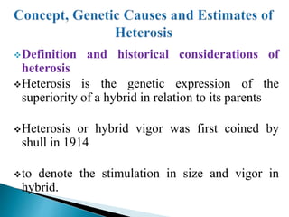 Heterosis breeding.pptx