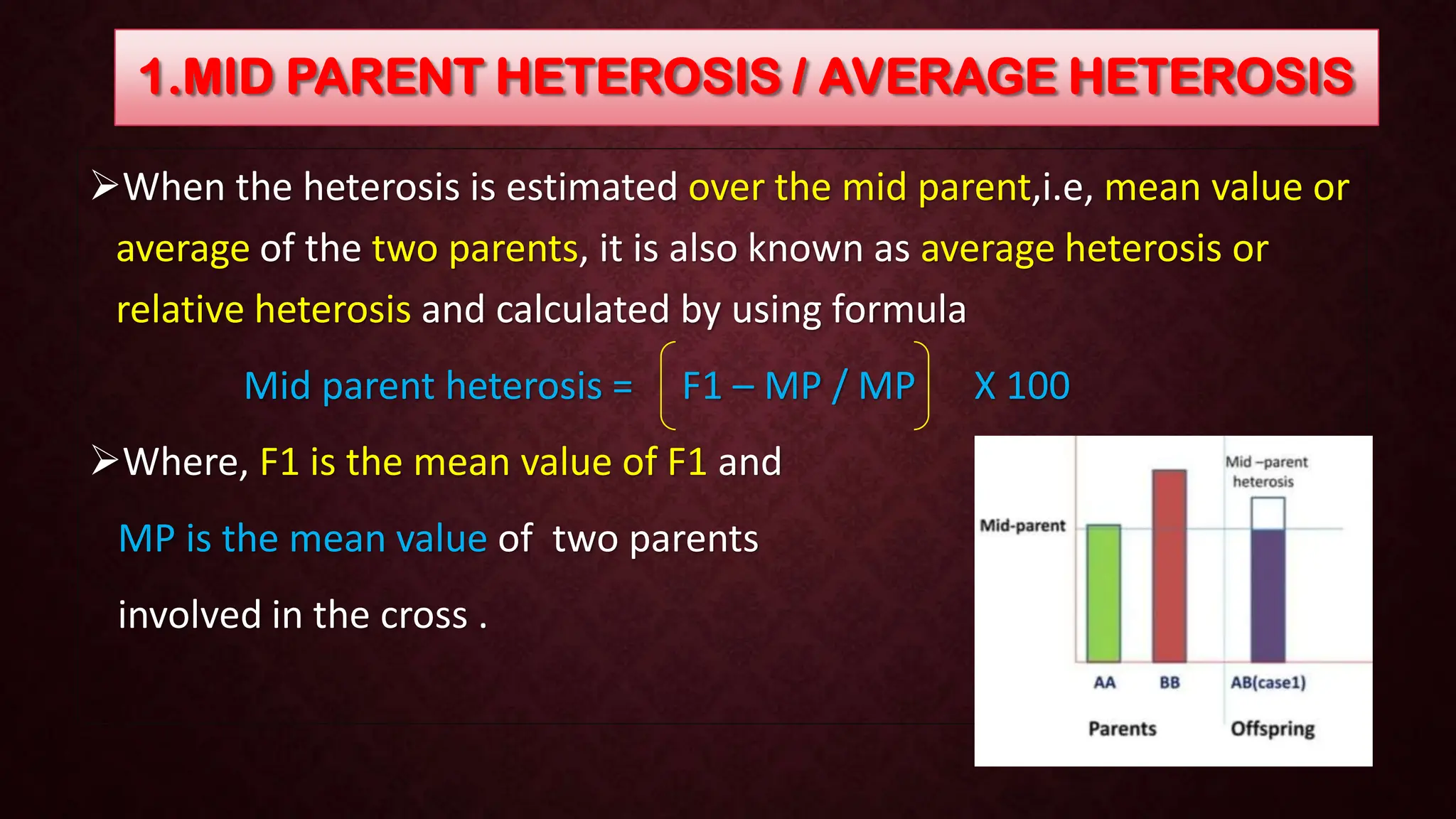 Heterosis breeding and inbreeding depression.pdf