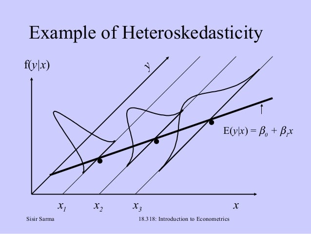 Heteroskedasticity