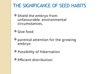 HETEROSPORY AND SEED HABIT.pdf download.pptx