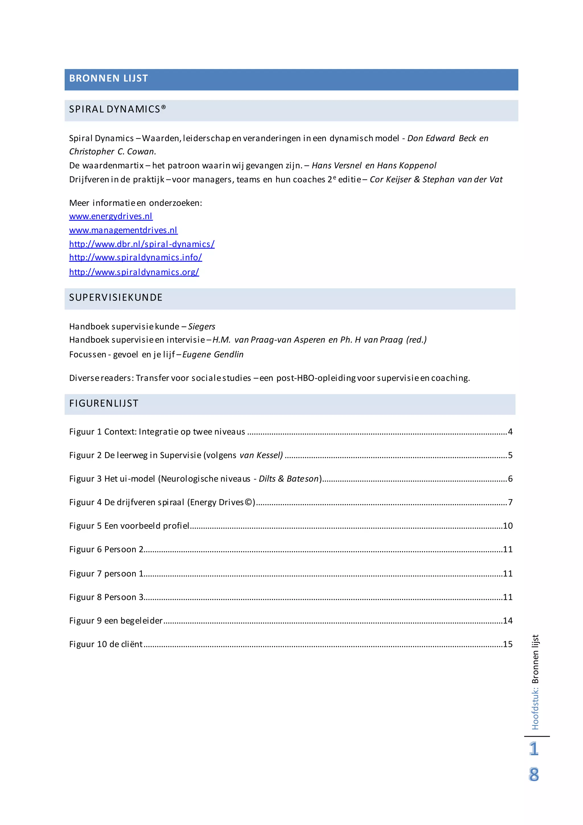 Het gebruik van Spiral Dynamics binnen de Supervisie | PDF