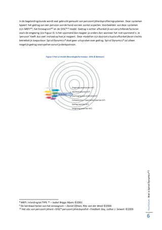 Het gebruik van Spiral Dynamics binnen de Supervisie | PDF