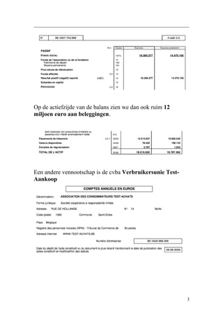 Het geld van Test-Aankoop | DOC