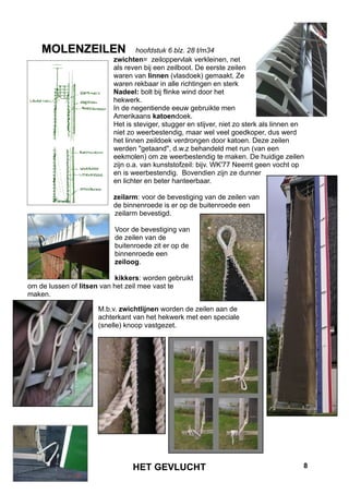 Het gevlucht wieksystemen | DOC