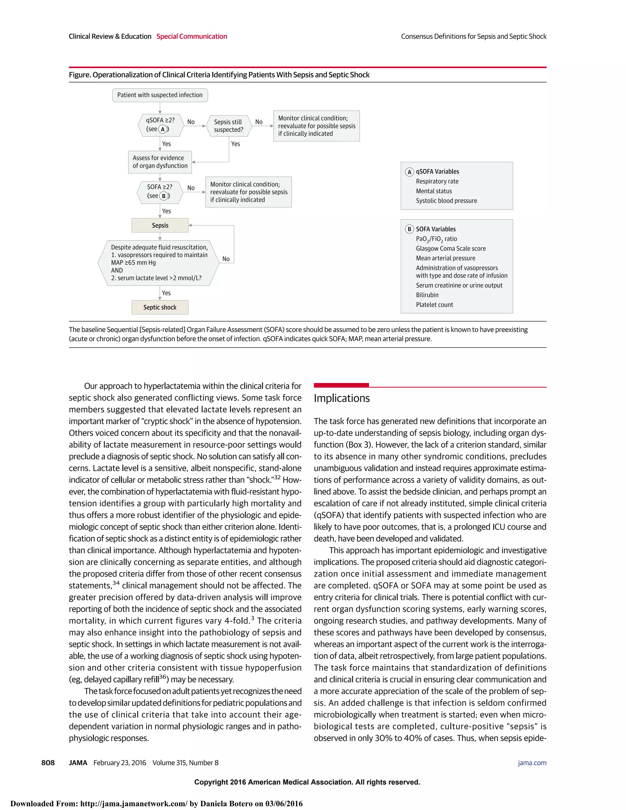 The third international consensus definitions for sepsis and septic ...