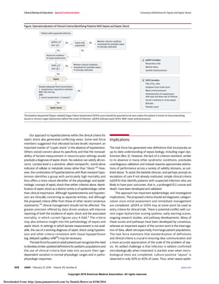 The third international consensus definitions for sepsis and septic shock (sepsis 3) f | PDF