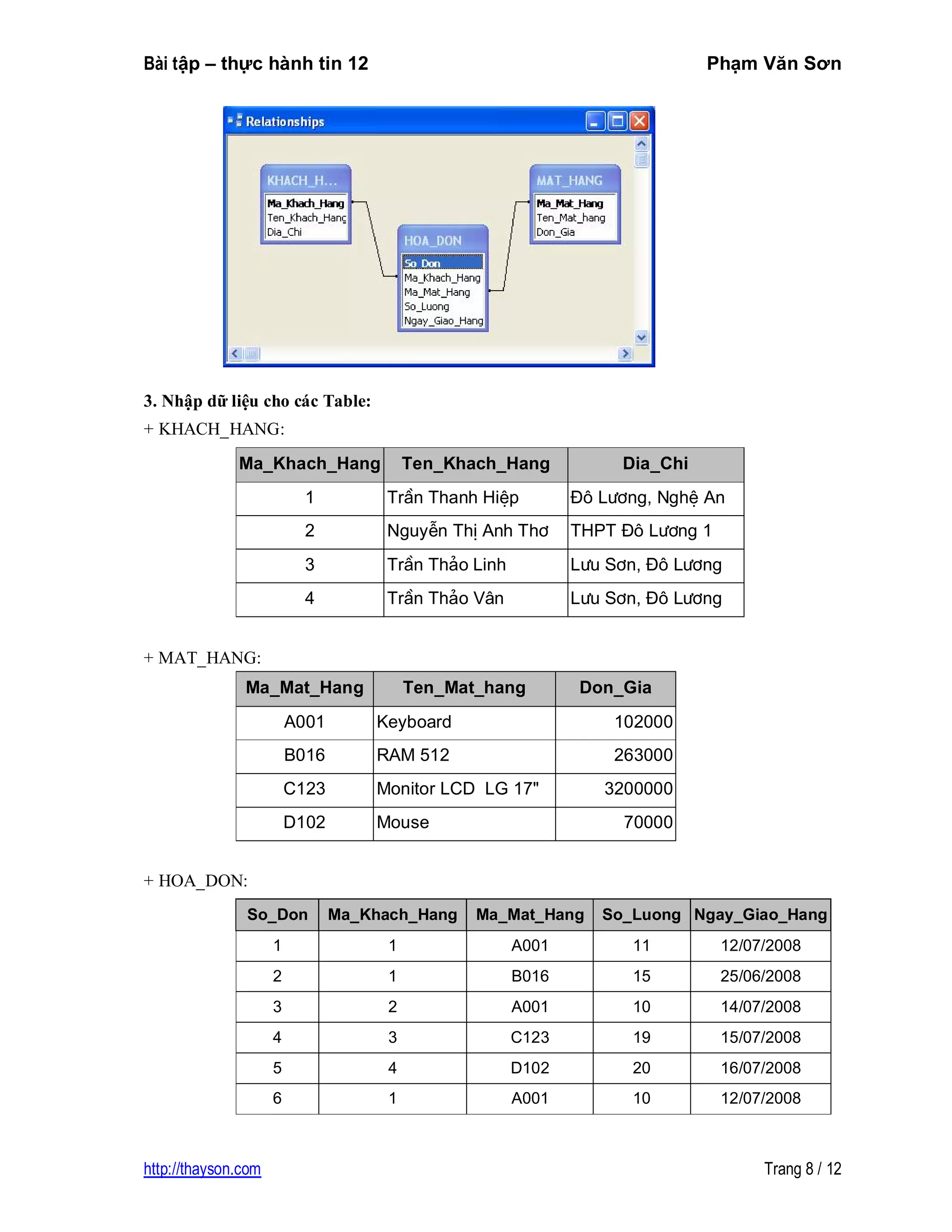 He thong bai tap thuc hanh tin 12 chuan nop | PDF