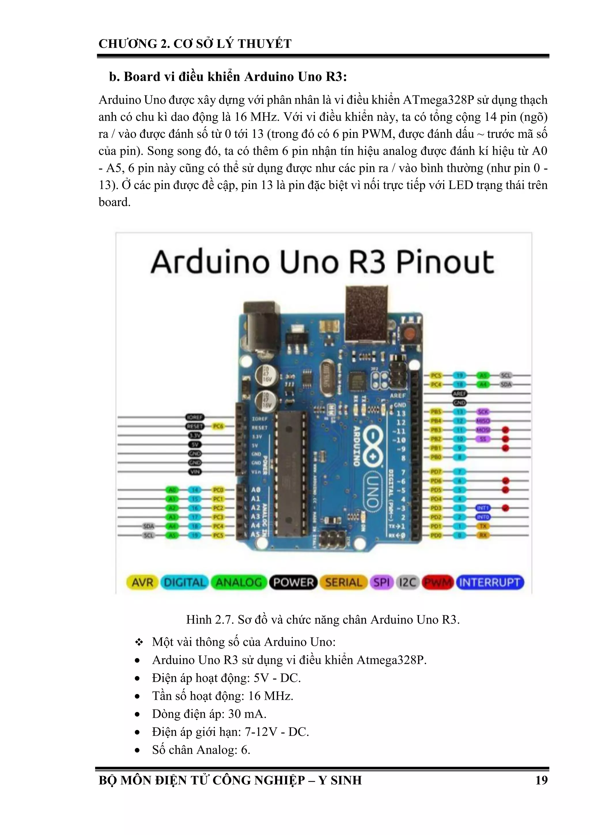 Đề tài: Hệ thống điều khiển và giám sát các thiết bị trong nhà, 9đ | PDF