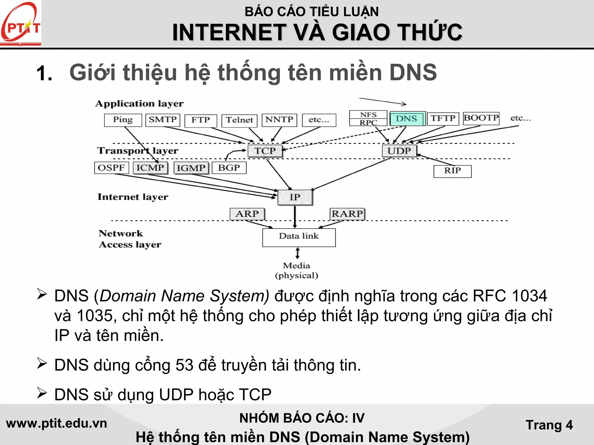 Hệ Thống DNS | PPT