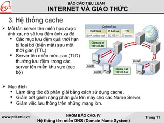Hệ Thống DNS | PPT