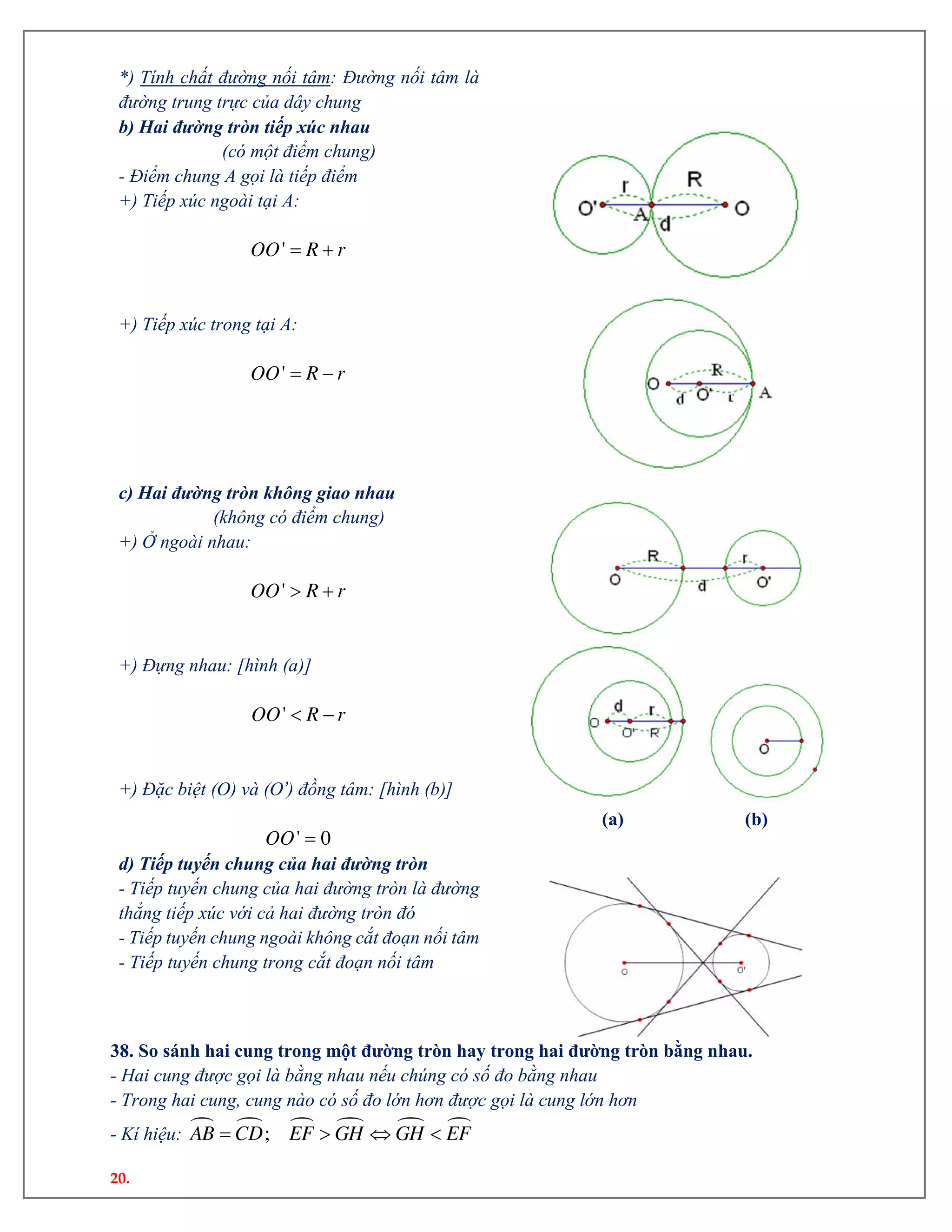 Hệ thống kiến thức hình học THCS (cấp 2) | PDF