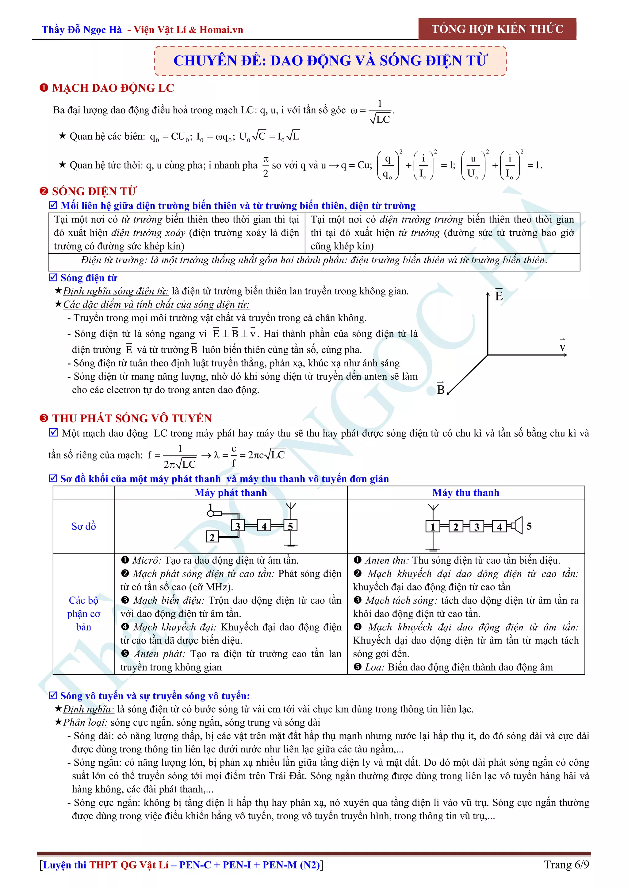 He thong kien thuc trong tam thay do ngoc ha, | PDF
