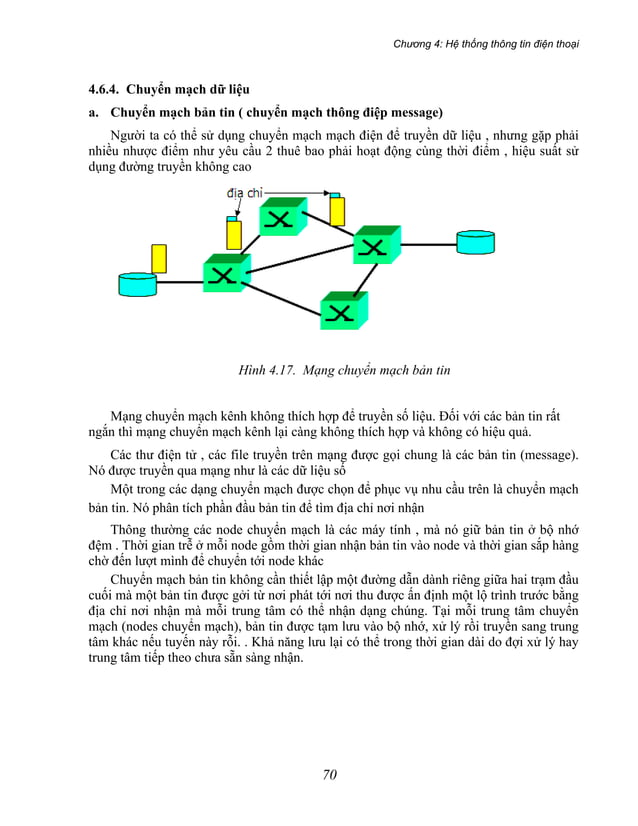 Hệ thống mạng PSTN | PDF