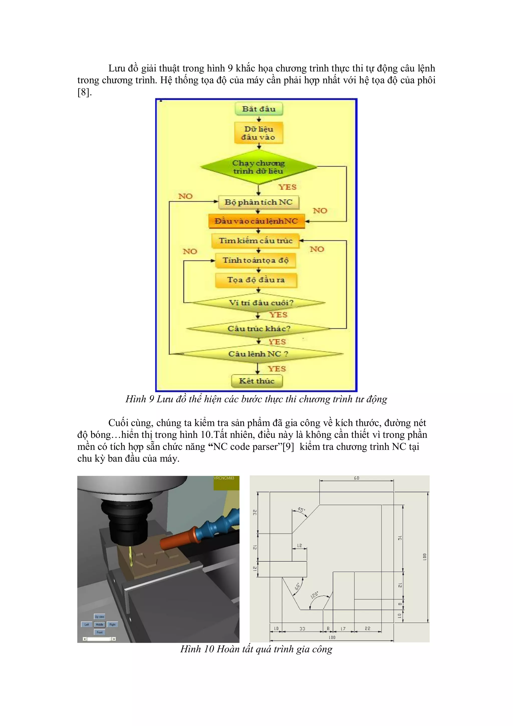 He thong may phay cnc thuc te ao da dang_tcckvn-co dien | PDF