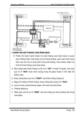 He thong phanh abs | DOC