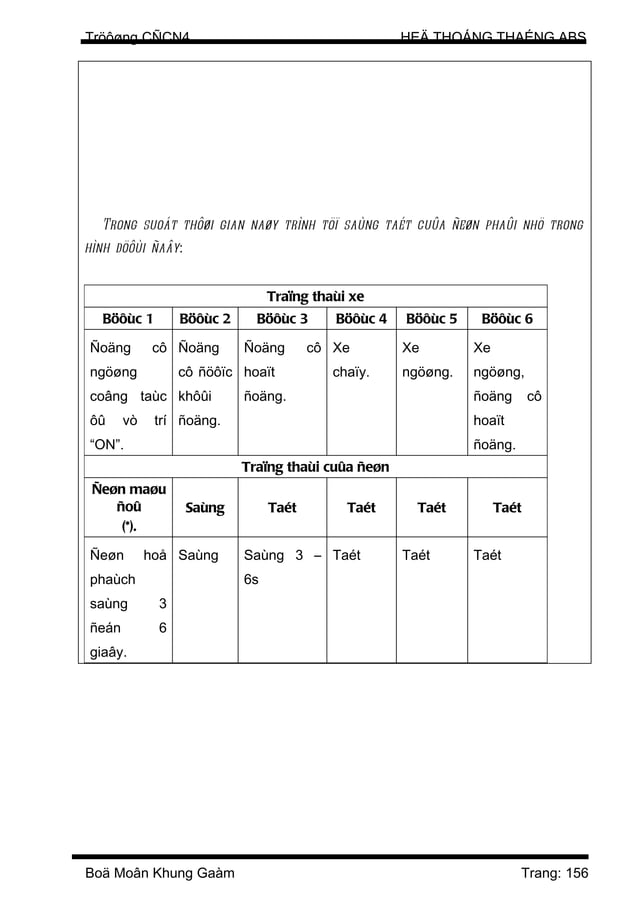 He thong phanh abs | DOC