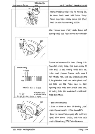 He thong phanh abs | DOC