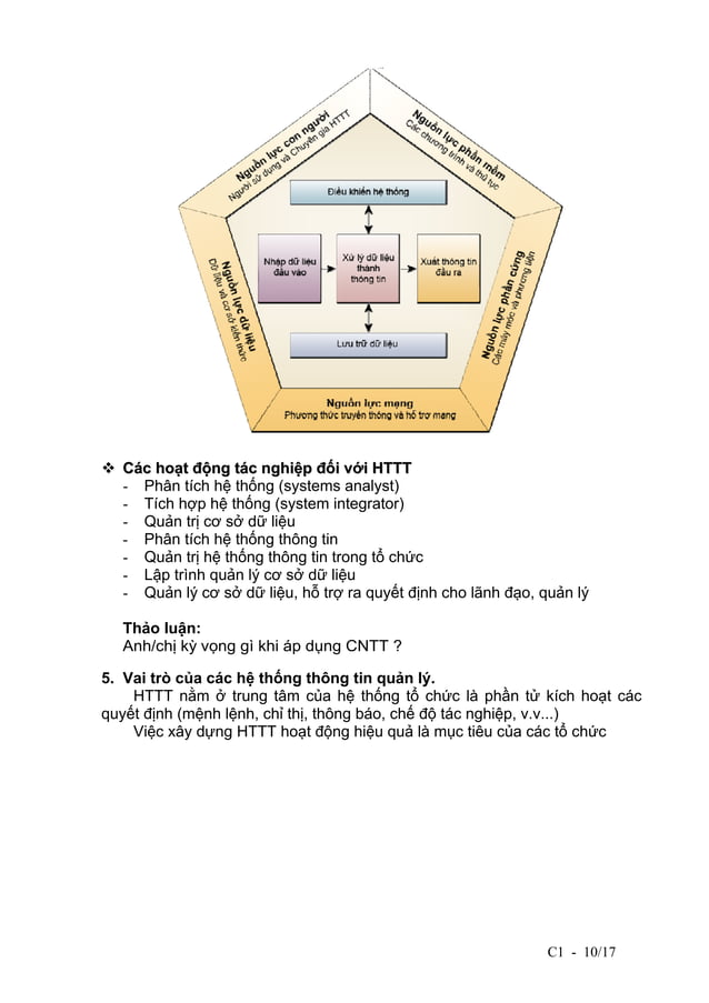 He thong thong tin quan ly | PDF