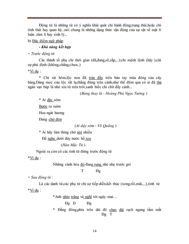 Hệ thống TỪ LOẠI trong chương trình Tiếng Việt - (danh từ,động từ,tính từ,đại từ,quan hệ từ ...