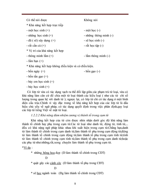 Hệ thống TỪ LOẠI trong chương trình Tiếng Việt - (danh từ,động từ,tính từ,đại từ,quan hệ từ ...