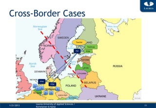 Hetl cross border learning model-kortelainen_kytta_15.1.2013