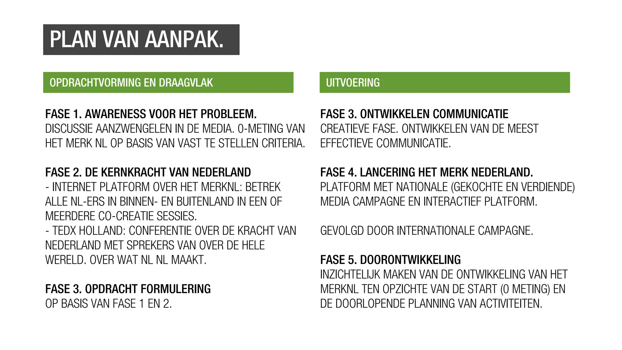 Het merk Nederland | PDF