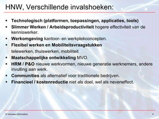 Het nieuwe werken | PPTX | Computing | Technology & Computing