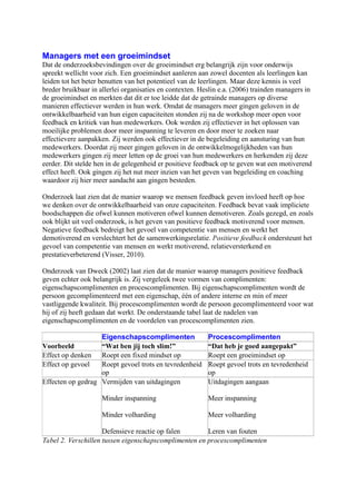 Het ontwikkelen van een groeimindset | PDF