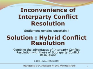 Drafting Mediation Pledges, Mediation Clauses and Hybrid Clauses | PPT