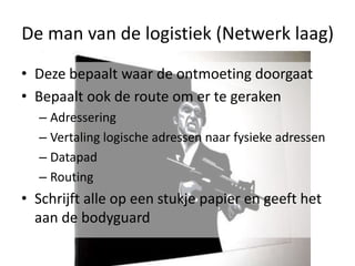 Het osi model | PPT