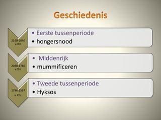 Het oude egypte power point | PPTX