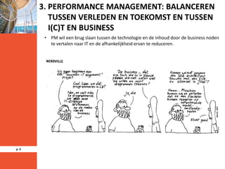 Het Performance MANAGEMENT Boek | PDF