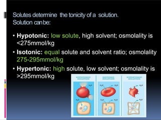 Normal fluid and electrolytes: with commonly used fluids | PPTX