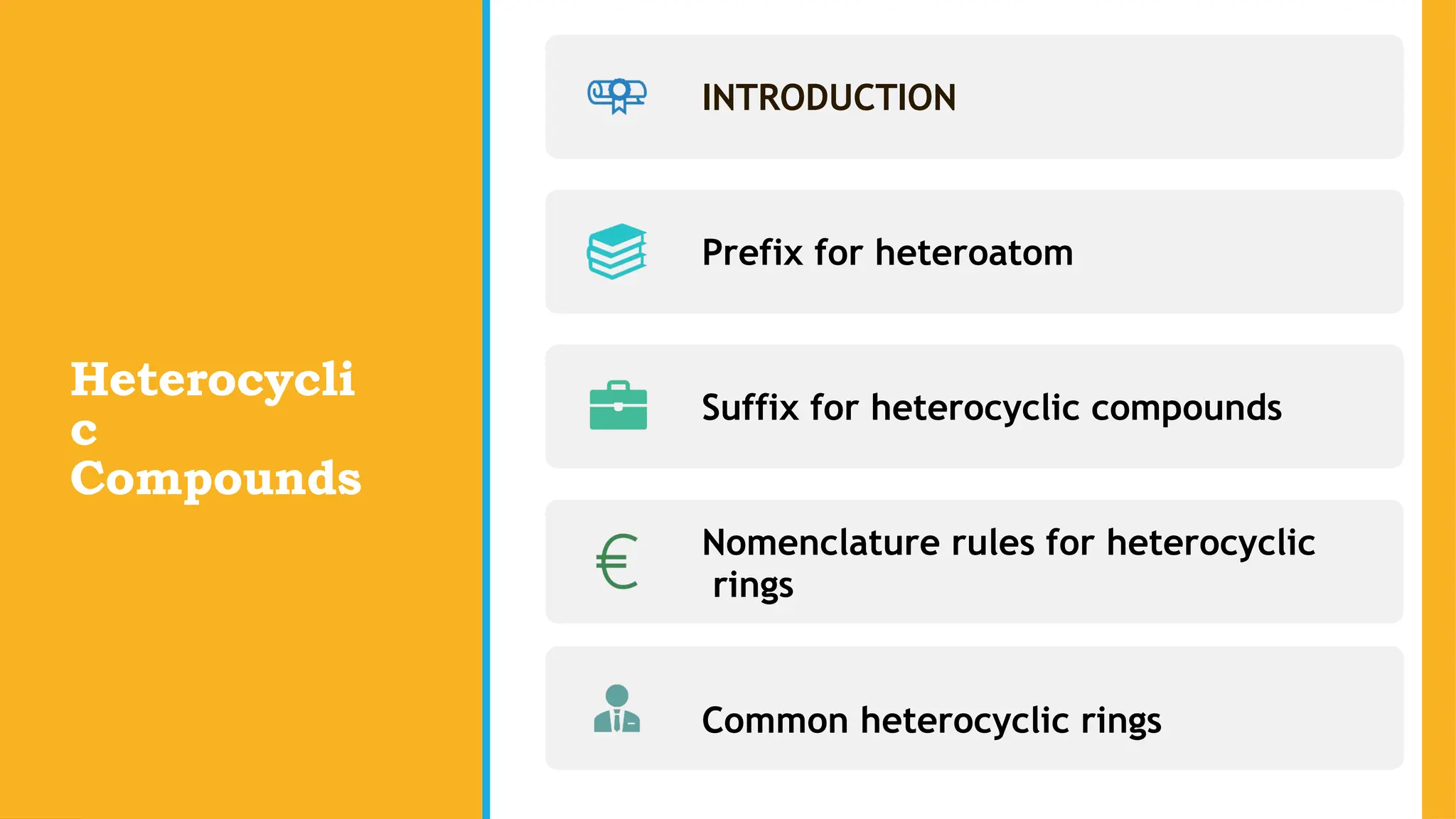 "Basics of Heterocyclic Compounds and Their Naming Rules" | PPT