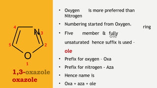 "Basics of Heterocyclic Compounds and Their Naming Rules" | PPT