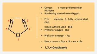 "Basics of Heterocyclic Compounds and Their Naming Rules" | PPTX