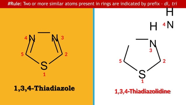 "Basics of Heterocyclic Compounds and Their Naming Rules" | PPT