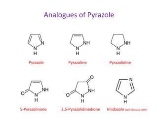 Hetrocyclic compound Pyrazole | PPTX