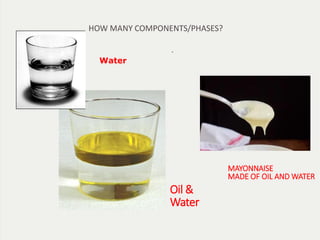 Heterogeneous Mixture Oil And Water