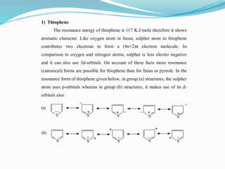 nomenclature for heterocyclic rings and compounds | PPTX