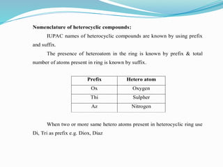 nomenclature for heterocyclic rings and compounds | PPTX