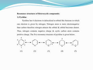 nomenclature for heterocyclic rings and compounds | PPTX