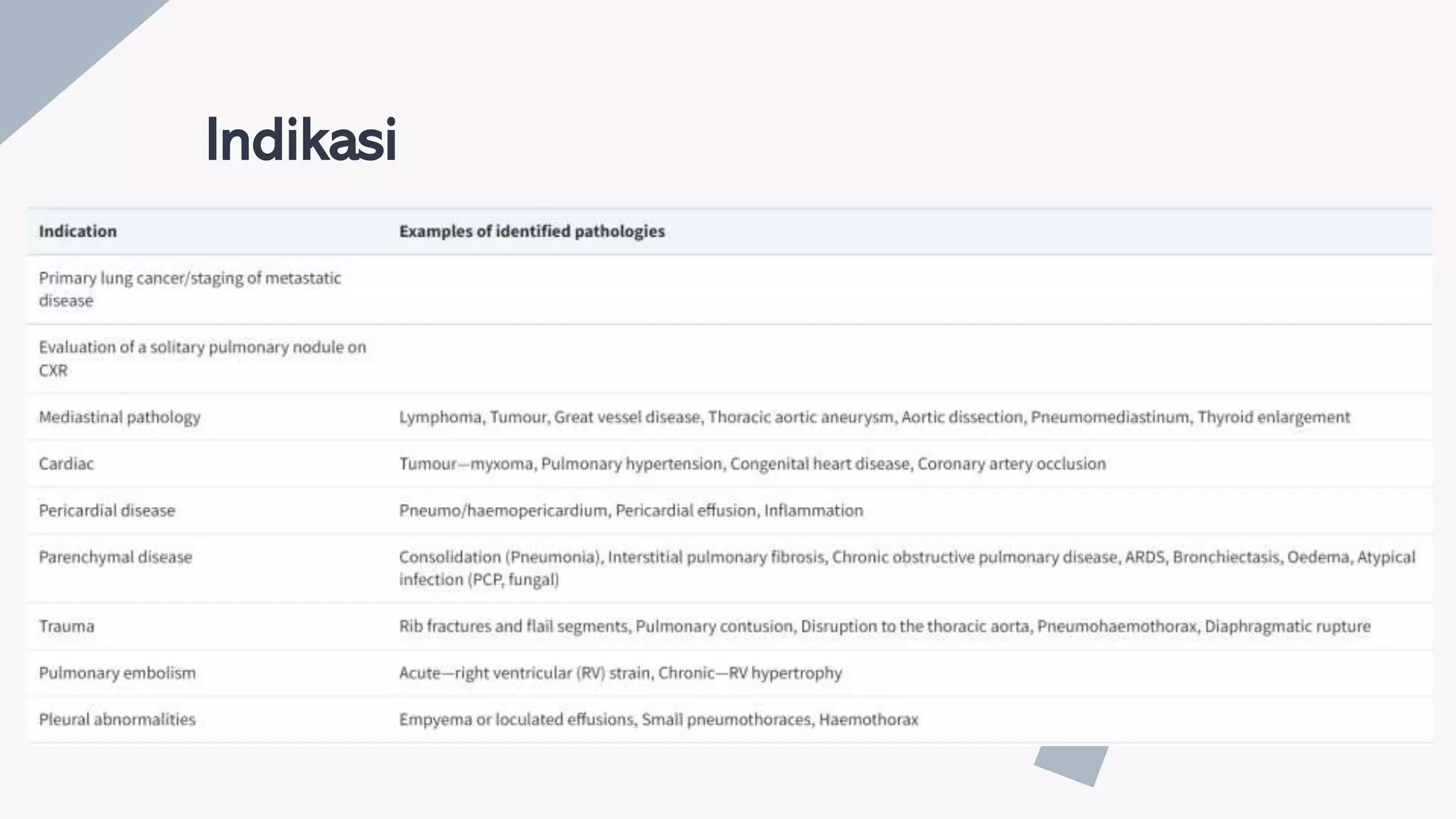 Dasar CT Scan Toraks.pptx