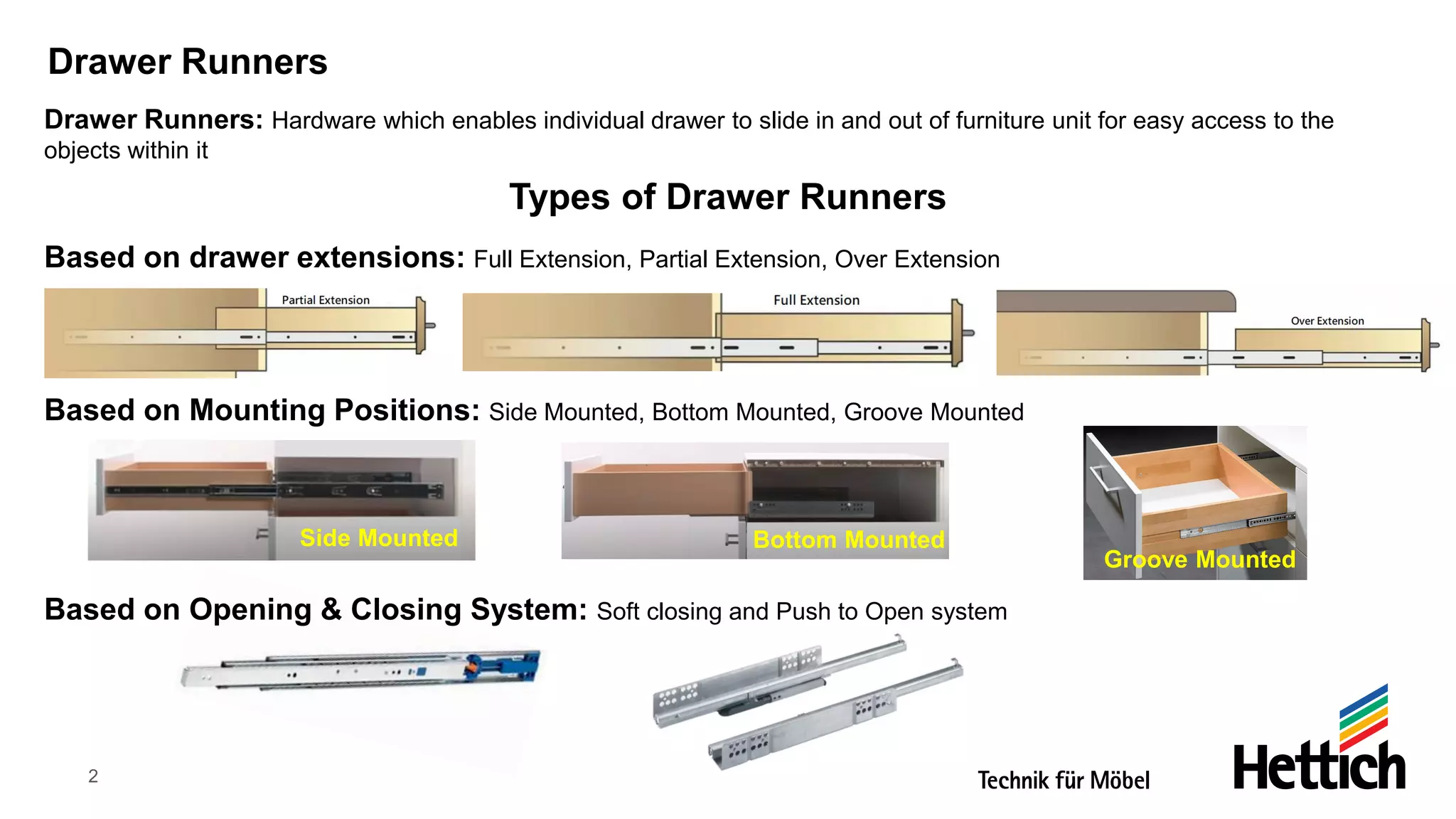 Hettich Drawer Runners | PDF