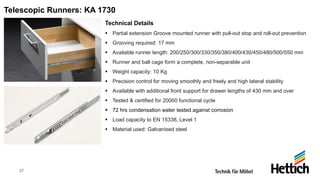 Hettich Drawer Runners | PDF