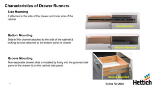 Hettich Drawer Runners | PDF