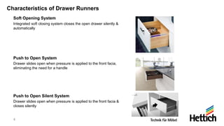 Hettich Drawer Runners | PDF