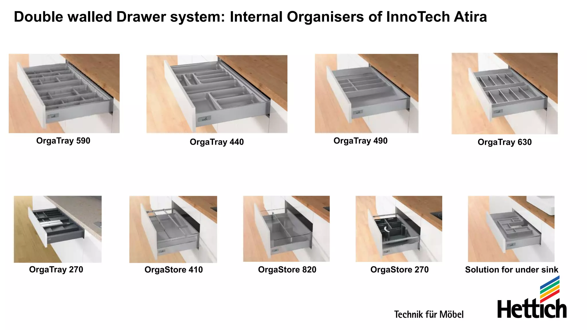 Hettich Drawer Systems | PDF