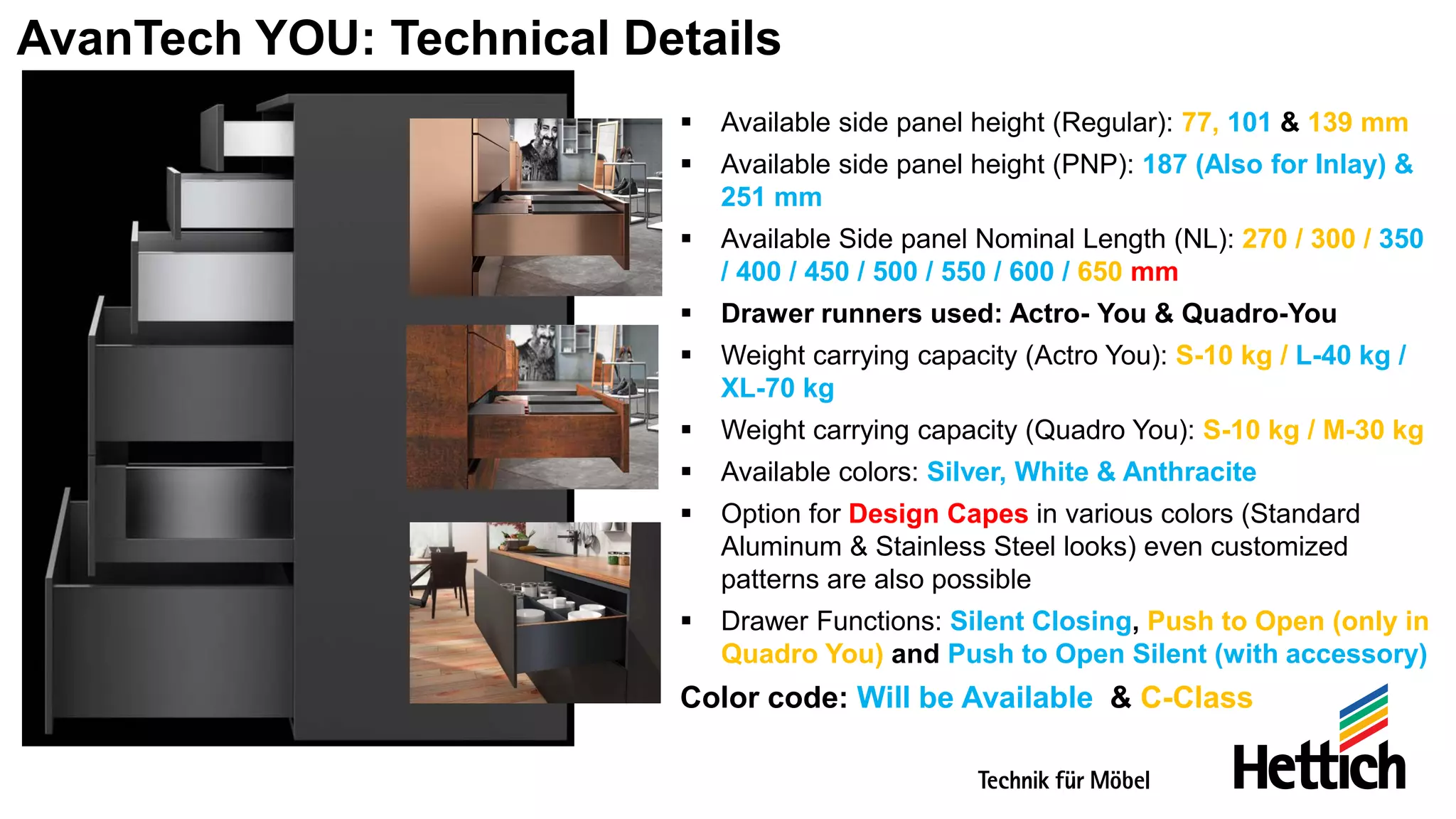 Hettich Drawer Systems | PDF