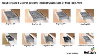 Hettich Drawer Systems | PDF